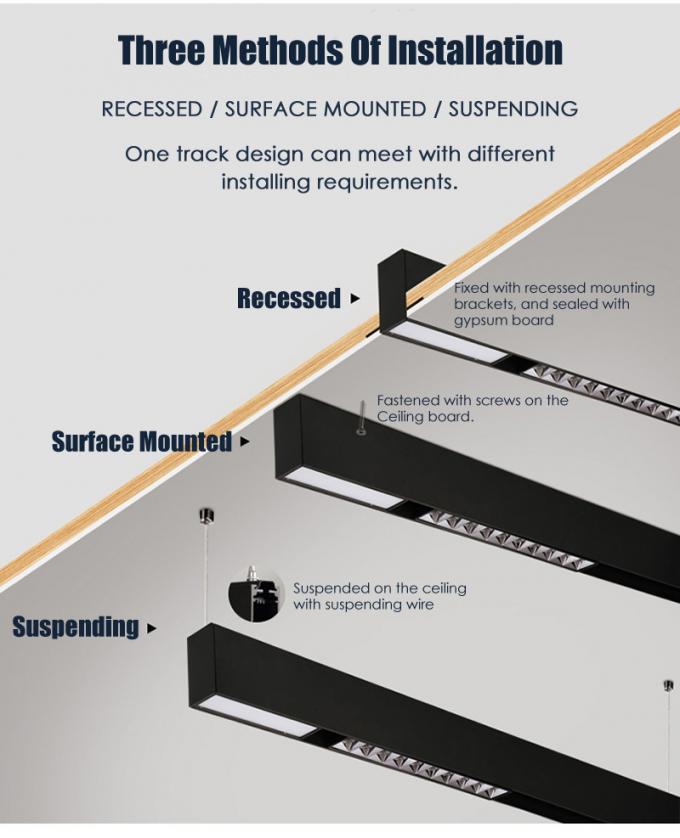 Aluminum Recessed Magnetic Track Rail Surface Mounted LED Magnetic ...